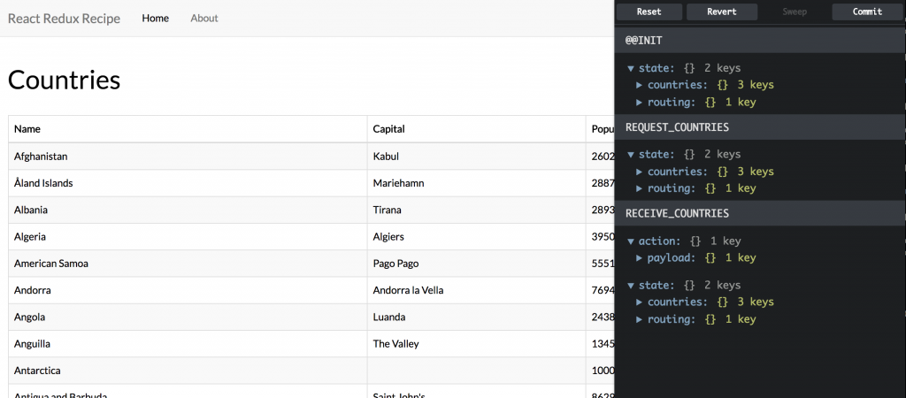 Phong Huynh Simple React Redux Starter Guide Documentation